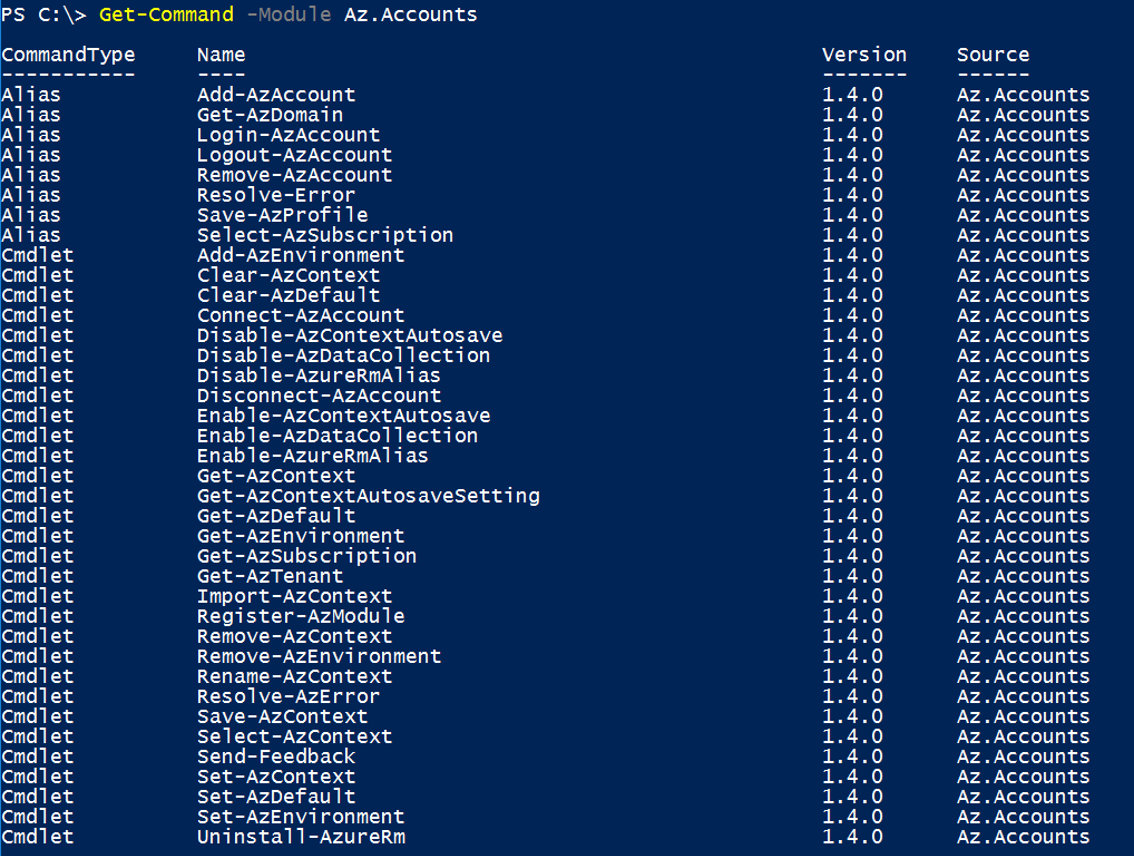 Nuevo Módulo “Az” de PowerShell para Azure – Azurebrains